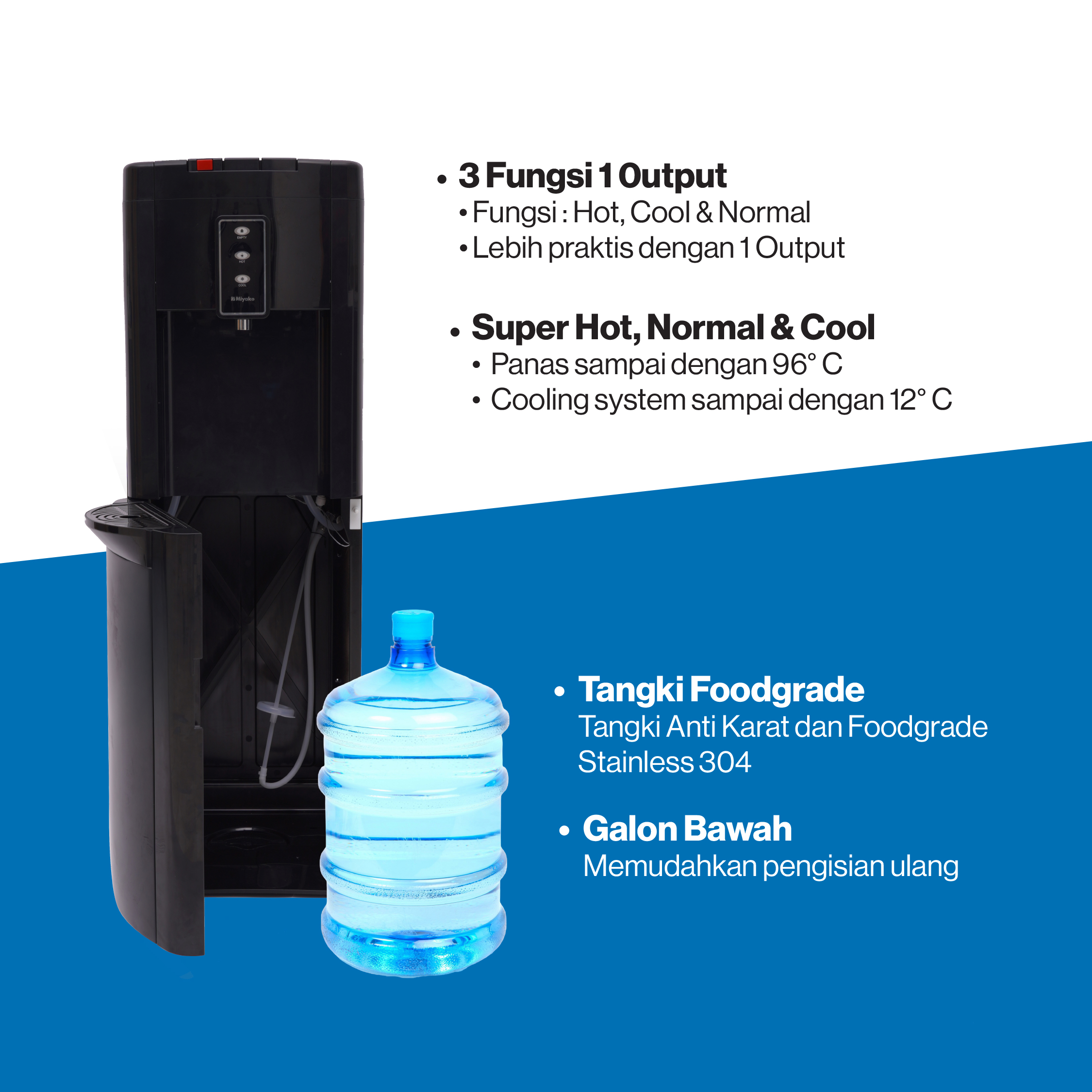 WDP-500 | Miyako Indonesia