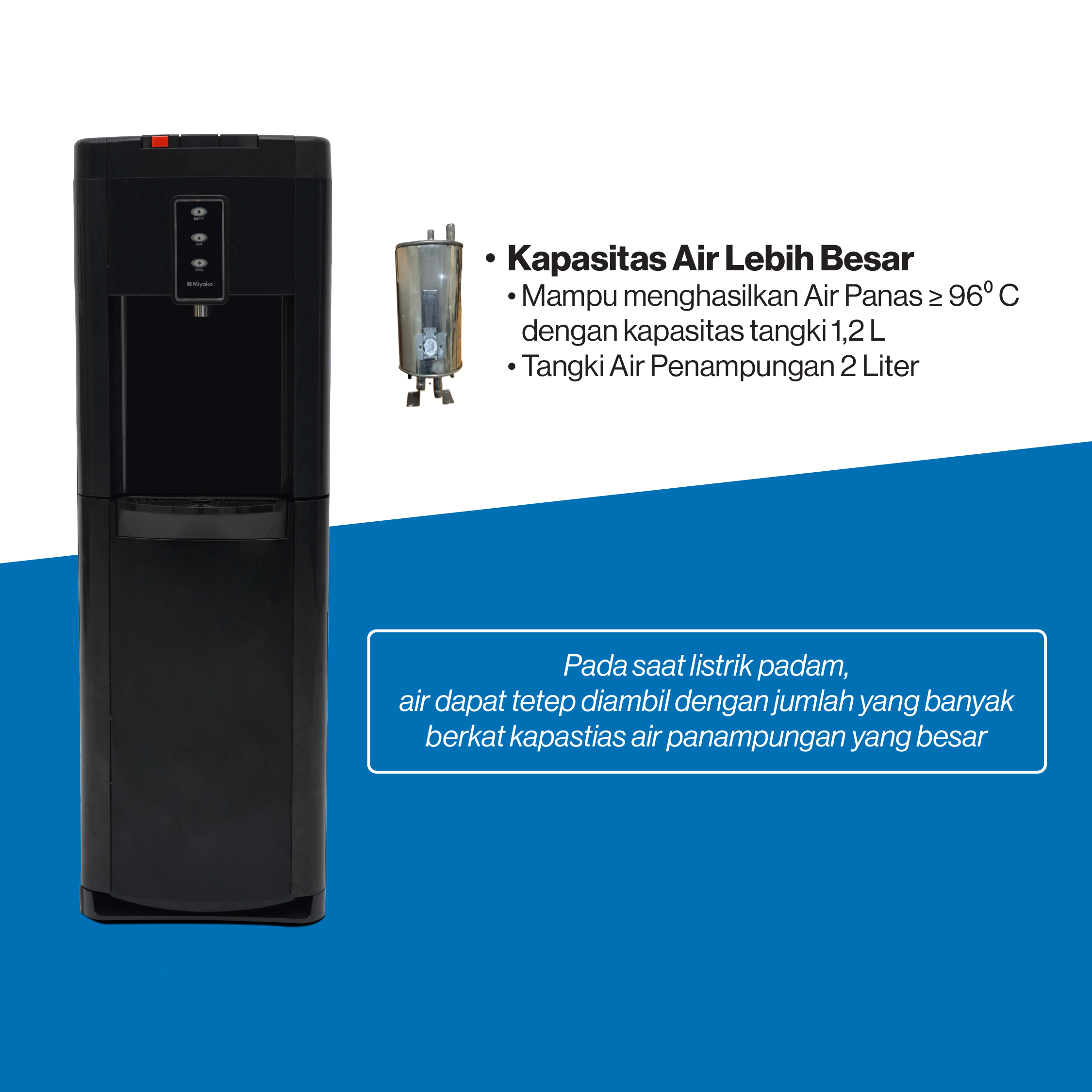 WDP-500 | Miyako Indonesia